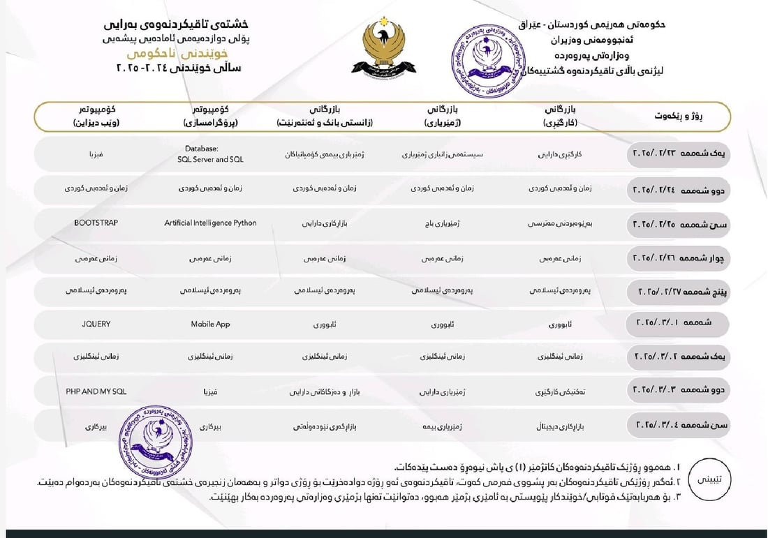 خشتەی تاقیکردنەوە بەراییەکانی پۆلی 12ـی ئامادەیی راگەیەندرا 964
