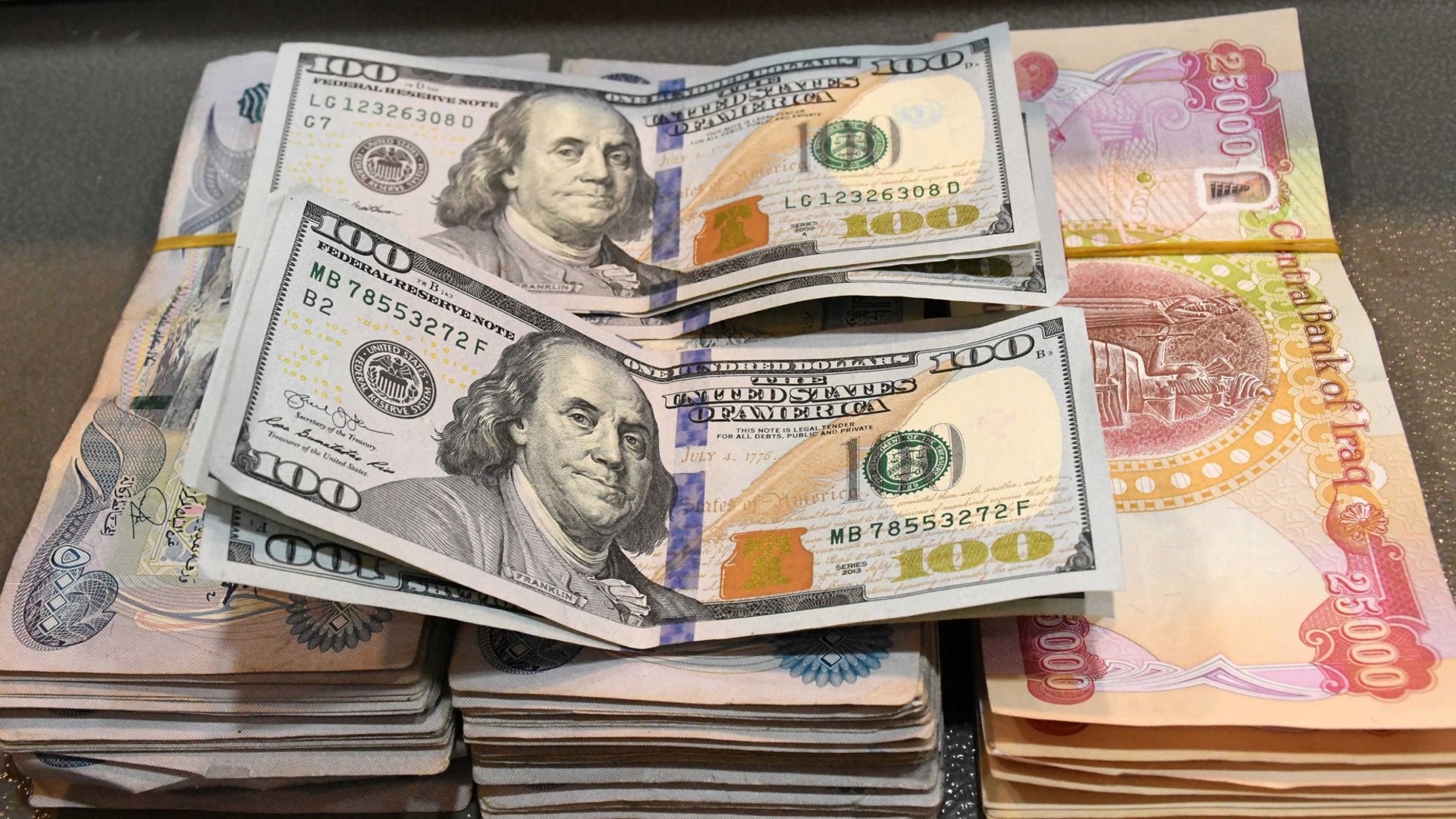 Iraq currency exchange rates – September 1, 2025